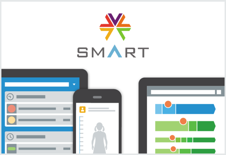 The Top 4 Best SMART on FHIR Apps - iNTERFACEWARE Blog