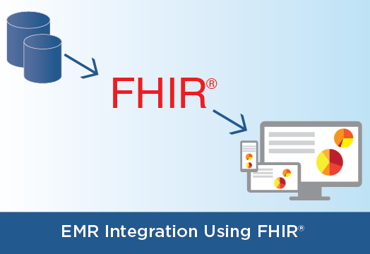 Category: EHR integration - iNTERFACEWARE Blog